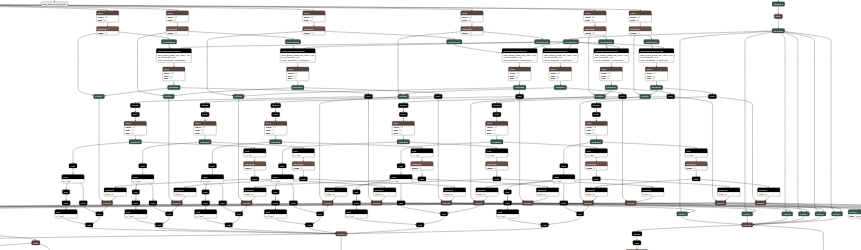 tensorflow 2.x od api => tensorRT